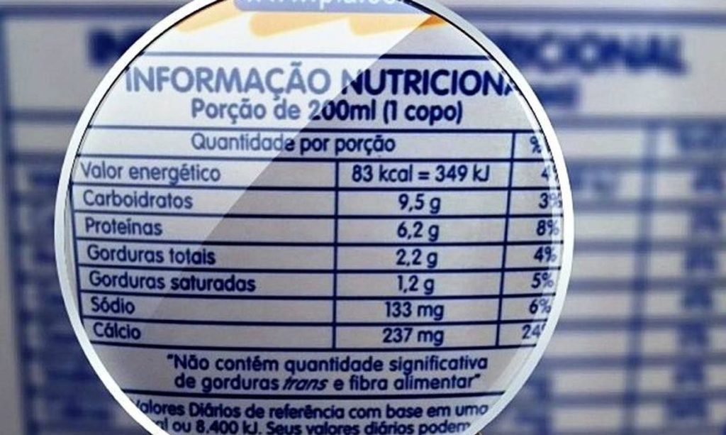 Semáforo nutricional: nova rotulagem de alimentos está prestes a ser ...